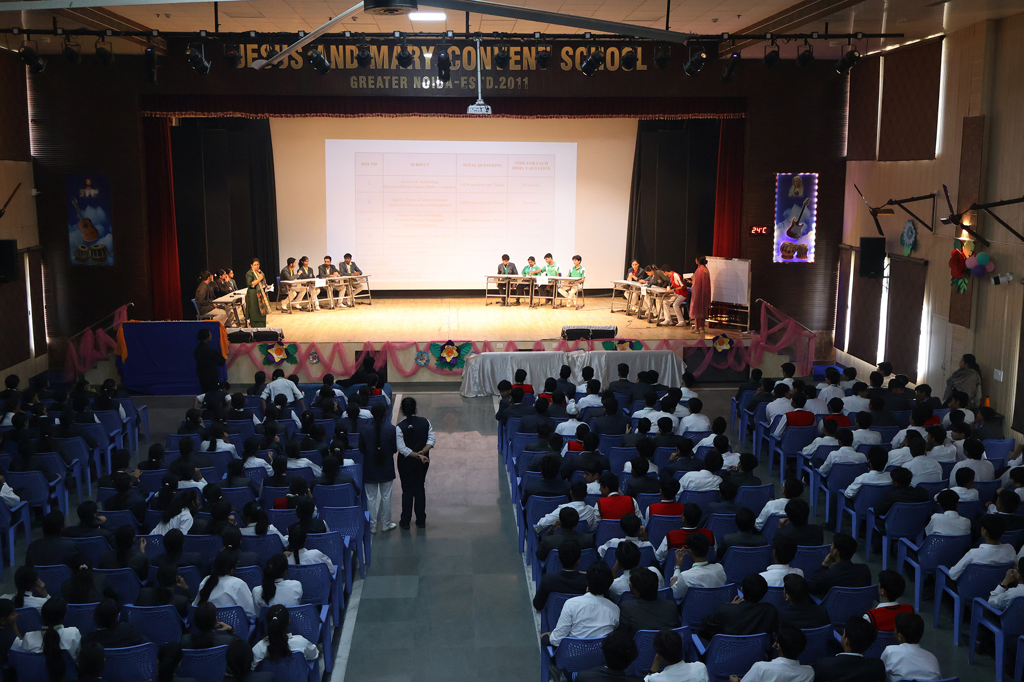 Jesus And Mary Convent School, Greater Noida, Best School In Greater Noida